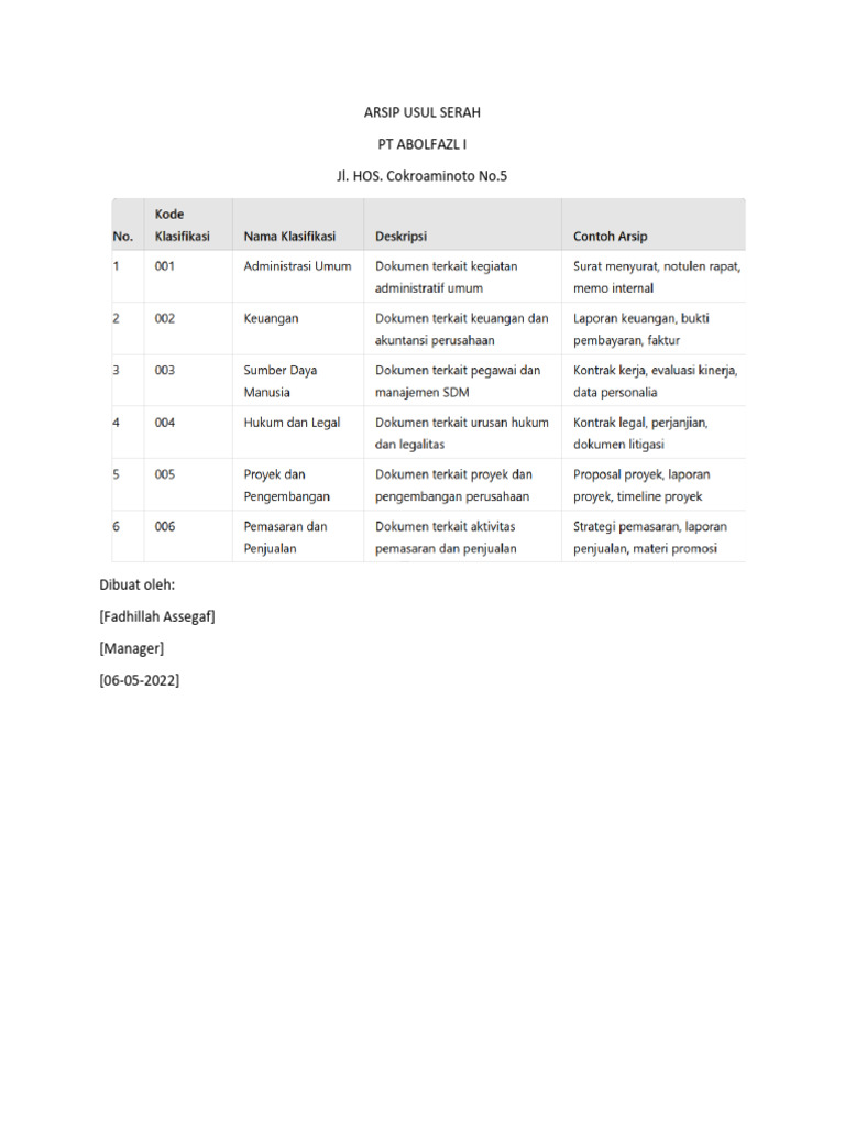 Arsip Klasifikasi Afs | PDF