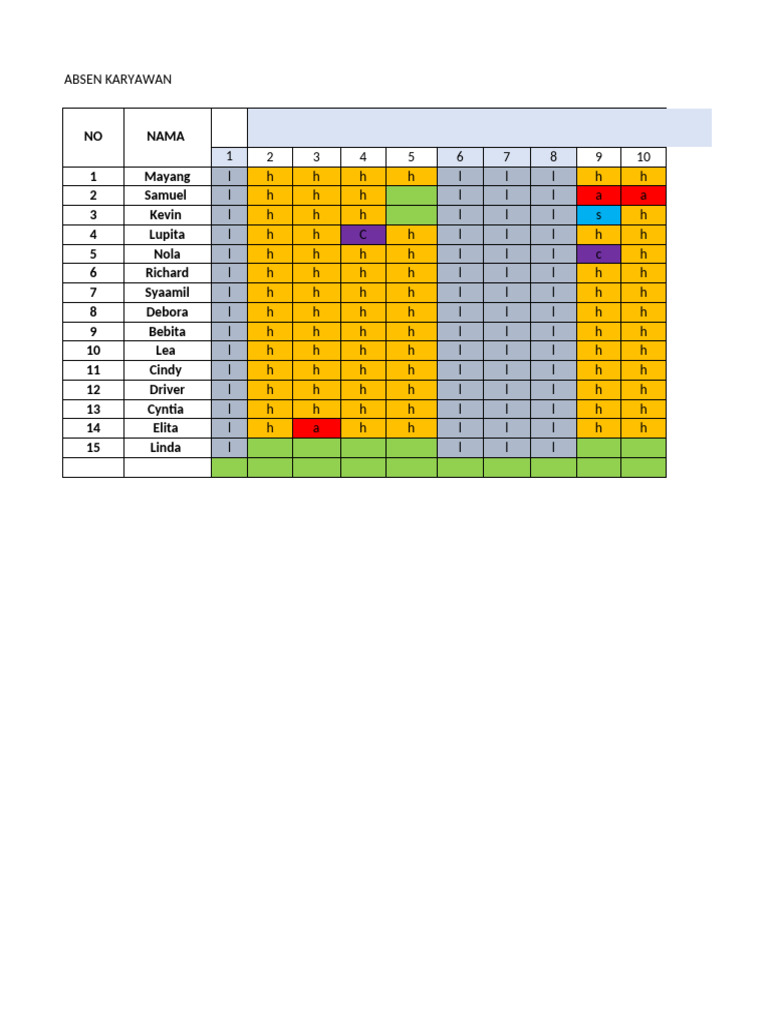 Absensi Baru | PDF