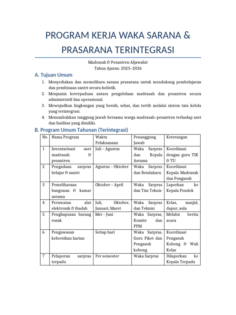 Program Pengembangan Sarpras Madrasah | PDF