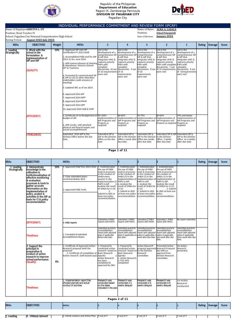 Sapong Ipcrf 2023 2024 | PDF | Classroom | Pedagogy