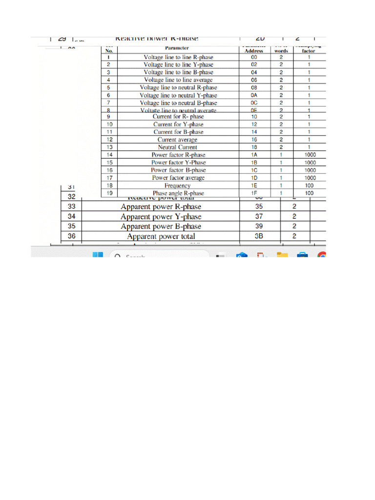Ar 9000 Modbus Map | PDF