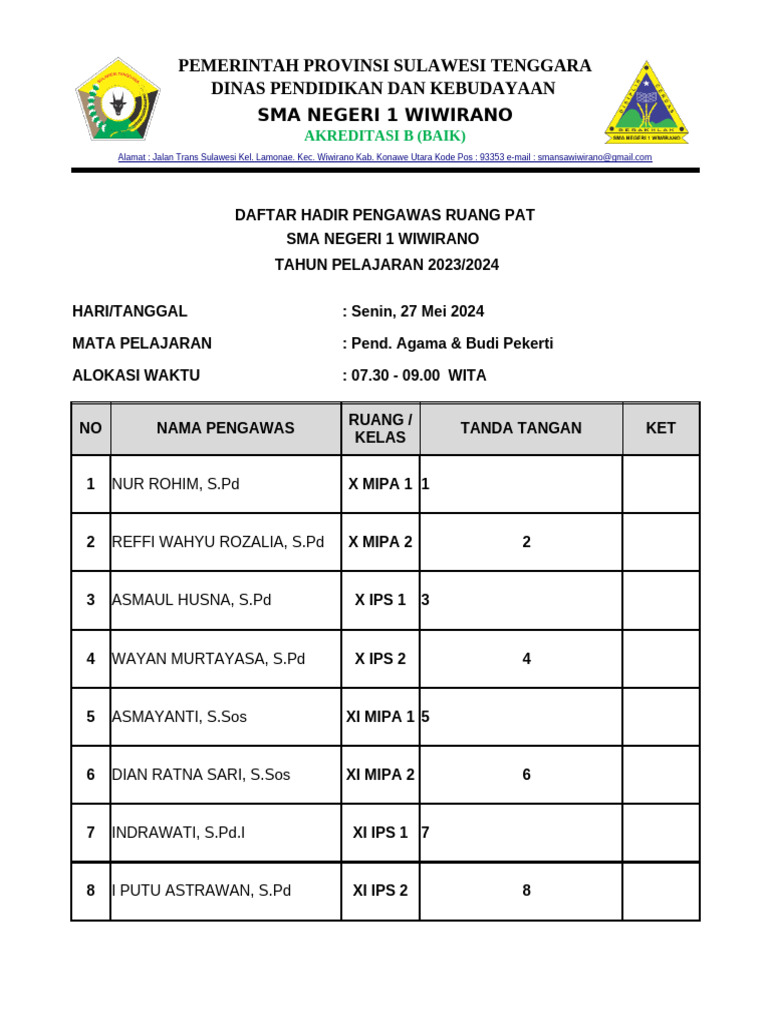 Daftar Hadir Pengawas Pat 2023-2024 | PDF