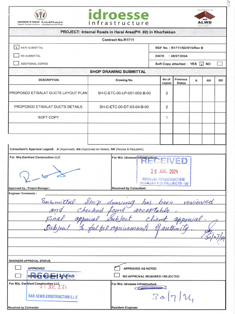 Sd-015-Rev.b-Proposed Etisalat Ducts Layout Plan | PDF