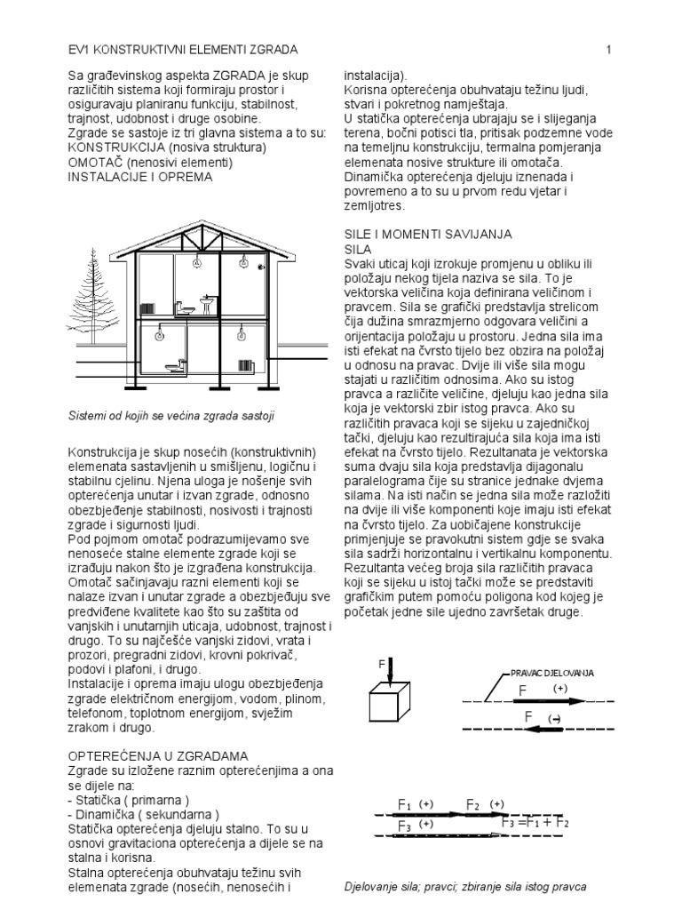 Ev1 - 03 Konstruktivni Elementi Zgrada | PDF