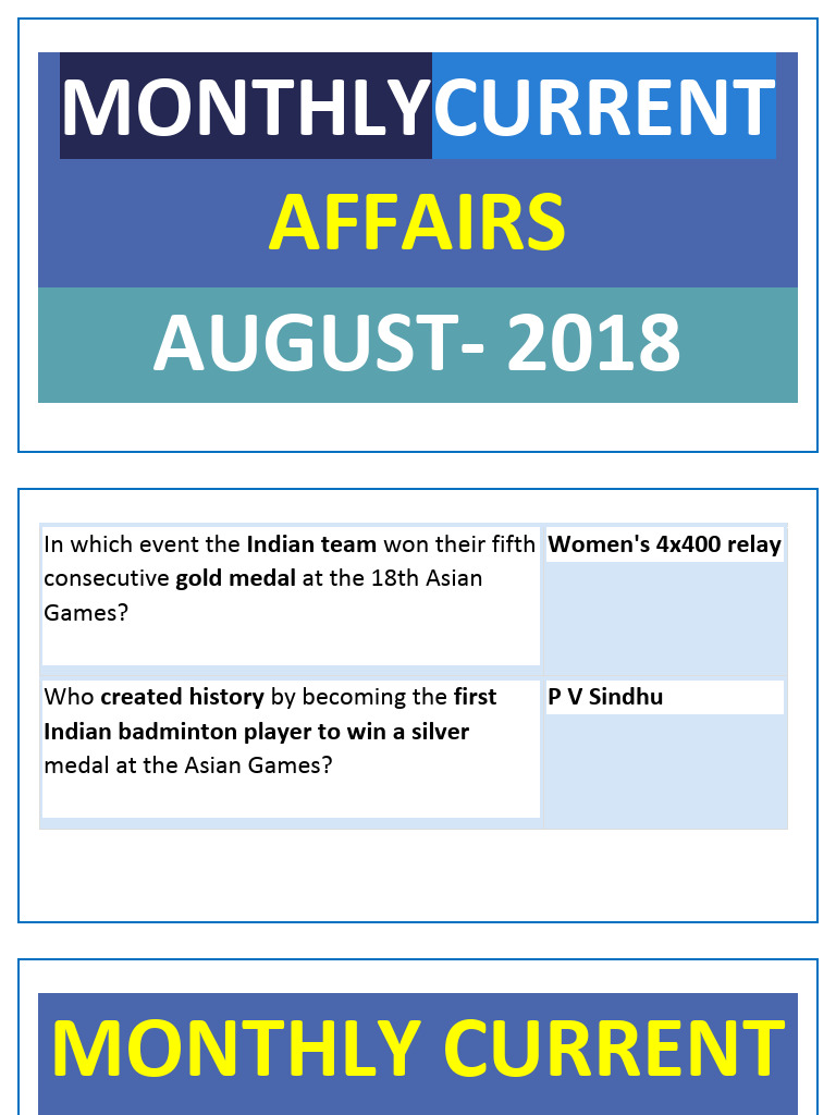 August 2018 Current Affairs Summary | PDF | Government Of India