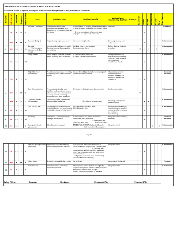 Transformer Oil Regeneration Issue Based Risk Assessment | PDF | Risk | Safety