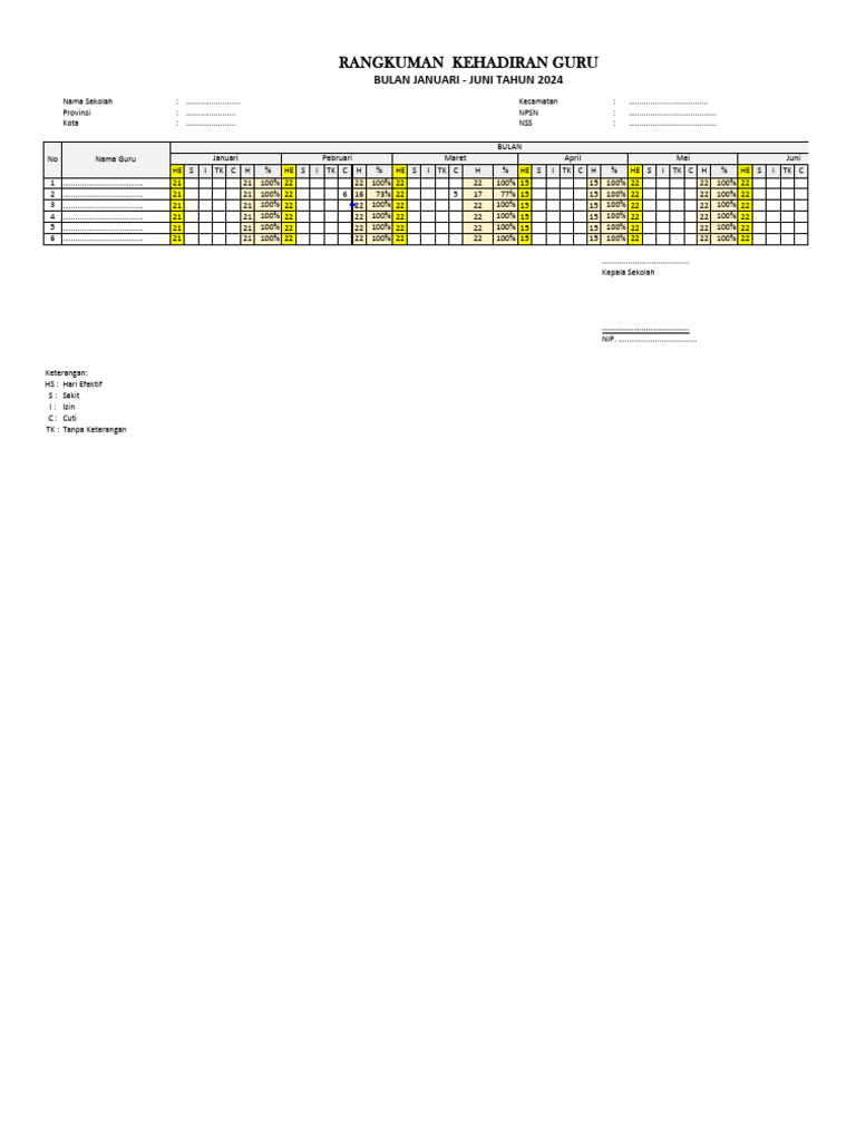 CONTOH Aplikasi Rekapan Kehadiran Guru Dan KS | PDF