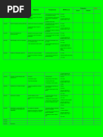 Indigenous Marriages in Zimbabwe Guide | PDF