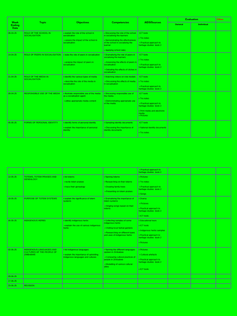 F2 Heritage - Scheme Cum Plan 2025 | PDF | Educational Technology ...