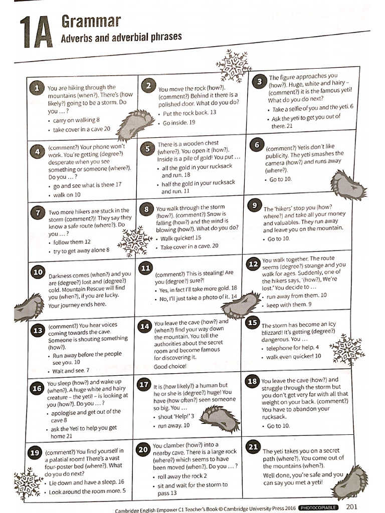 c1 Photocopiable Adverbs | PDF