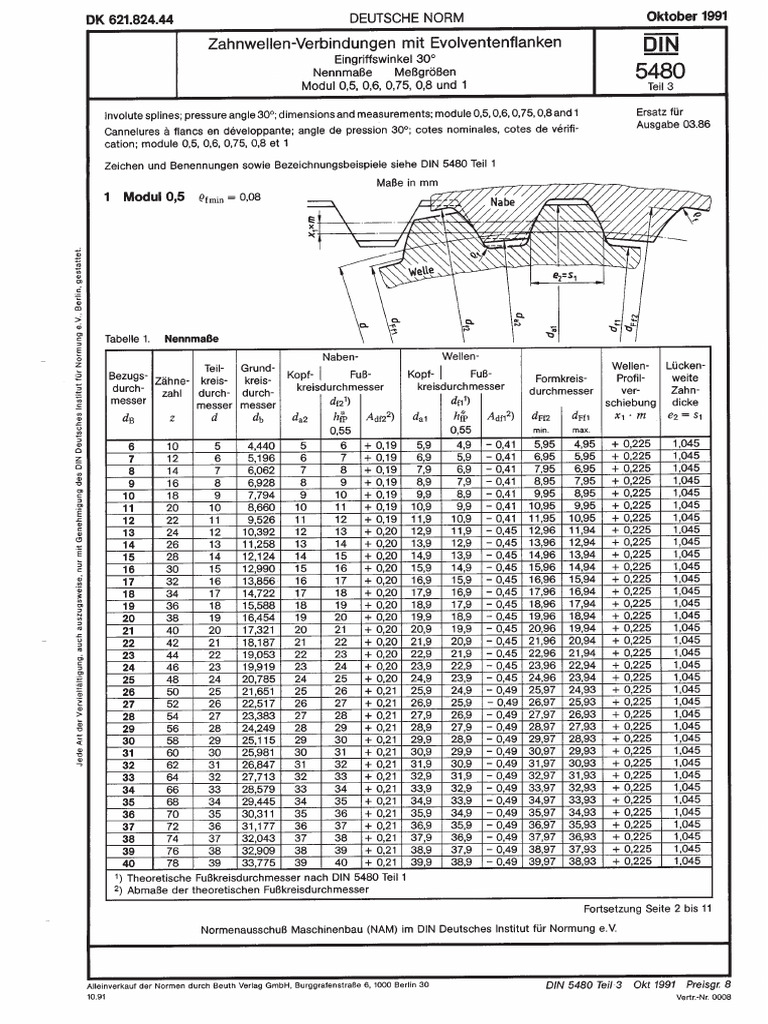 Din 5480-3 1991-10 | PDF