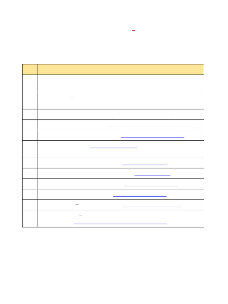 Best Resume Building Sites | PDF