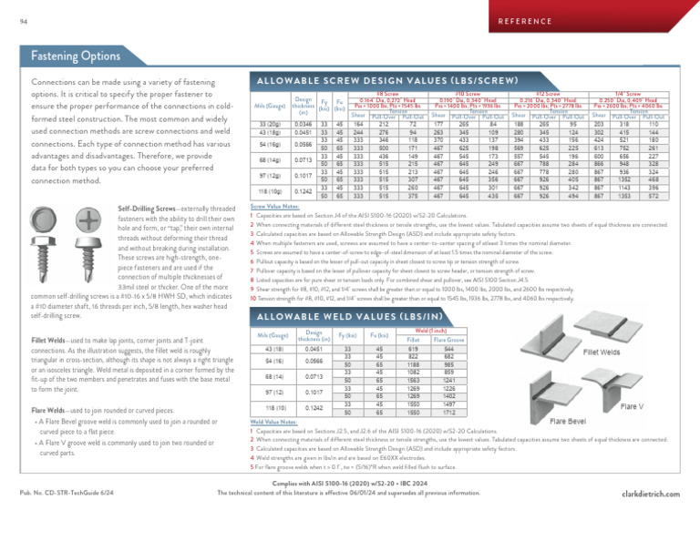 CD Structural Fastening Options | PDF | Screw | Welding