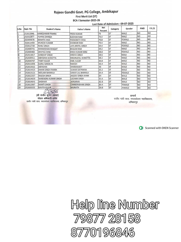 Bca First Merit List (ST) | PDF