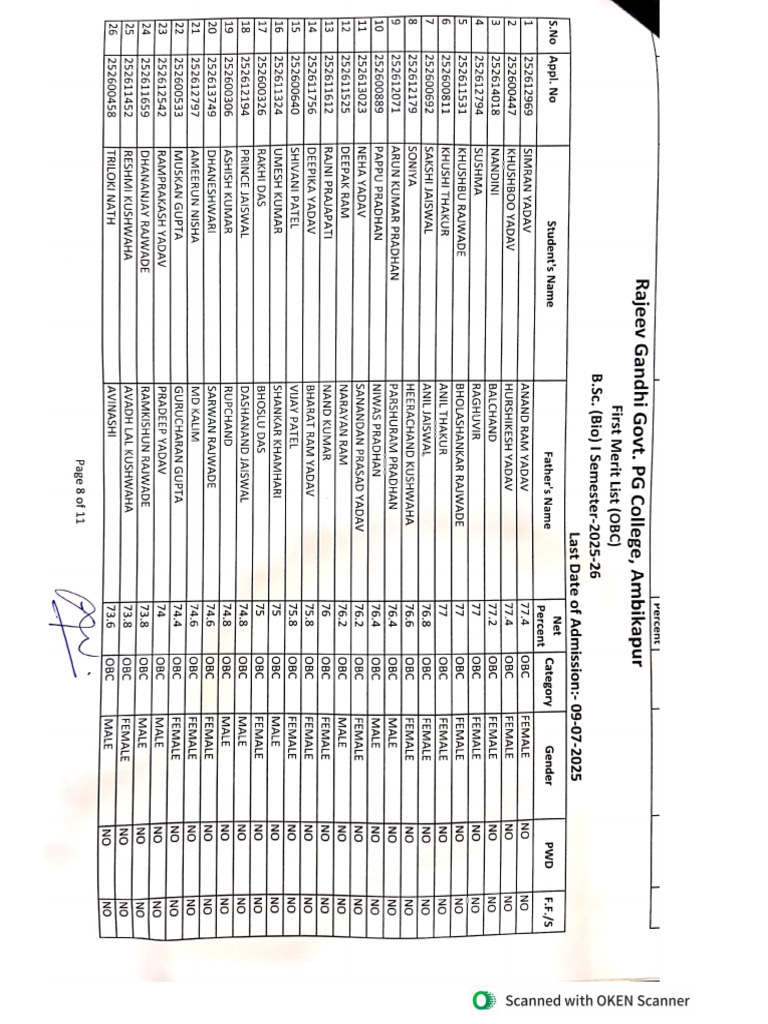 BSC Bio (Obc) First Meri List | PDF