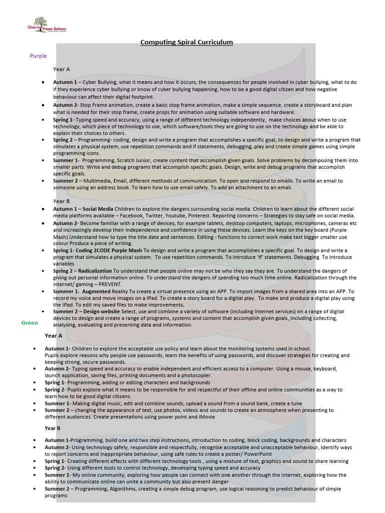 Digital Citizenship and Computing Curriculum | PDF | Computer ...