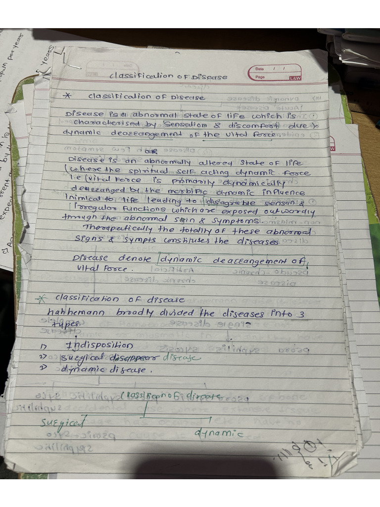 Classification of Disease | PDF