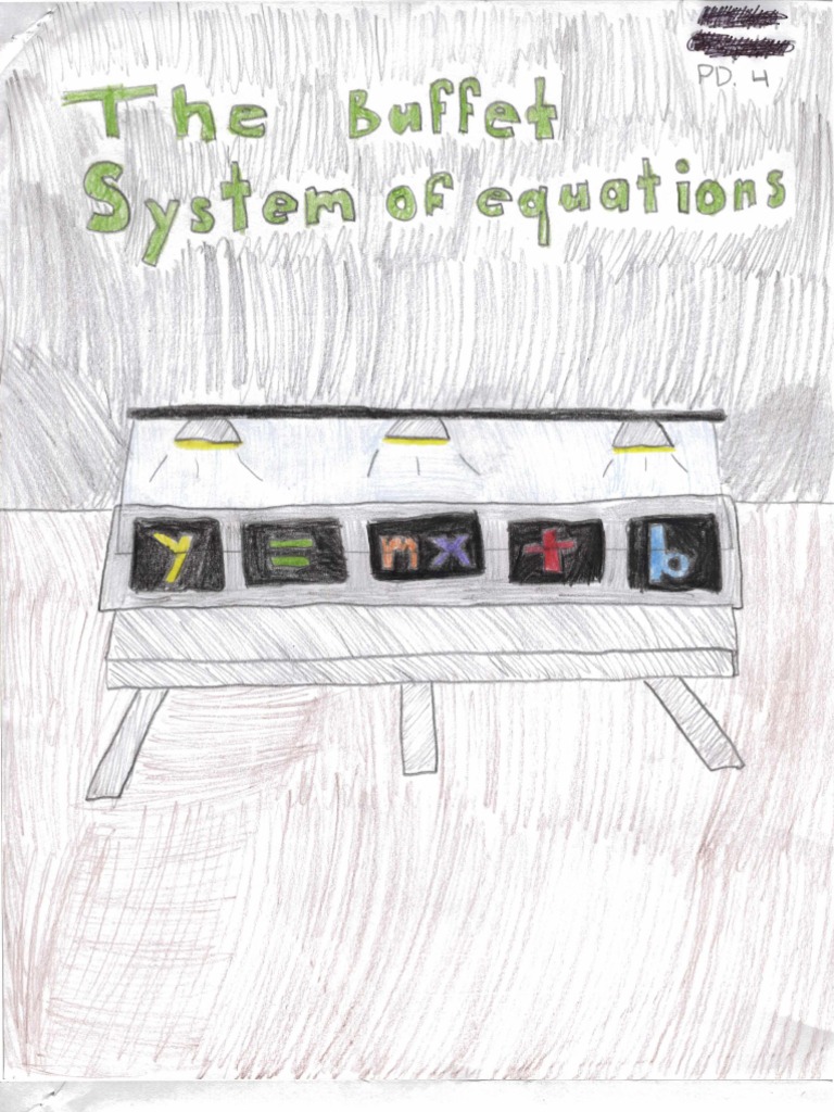 Systems of Equations Project Guide | PDF