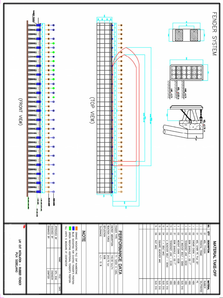 Rubber Fender - Layout-2017 | PDF