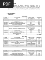 PDF Editable Barangay Assembly TARP 2ND SEM 2022 | PDF