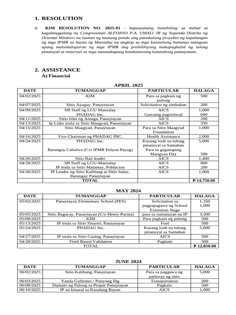 2nd Quarter Report 2025 | PDF