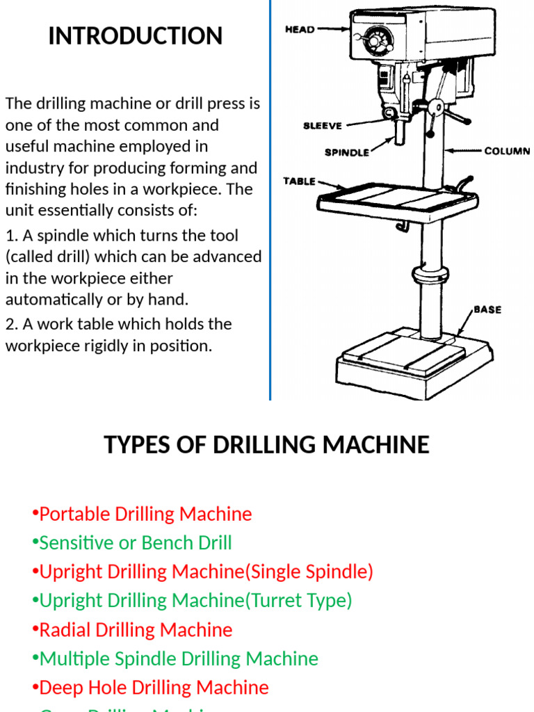 Types of Drilling Machines Explained | PDF | Drill | Drilling