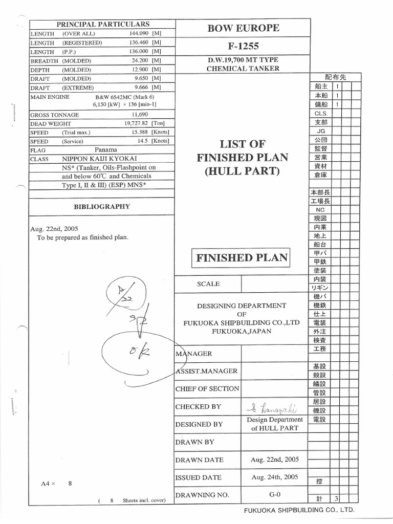 G-0 List of Finished Plan - HULL PART | PDF