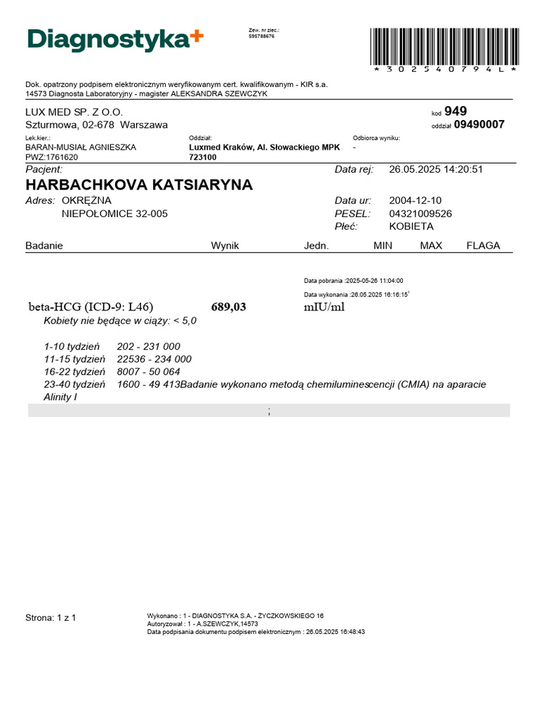 Total Beta - HCG 657073262 | PDF