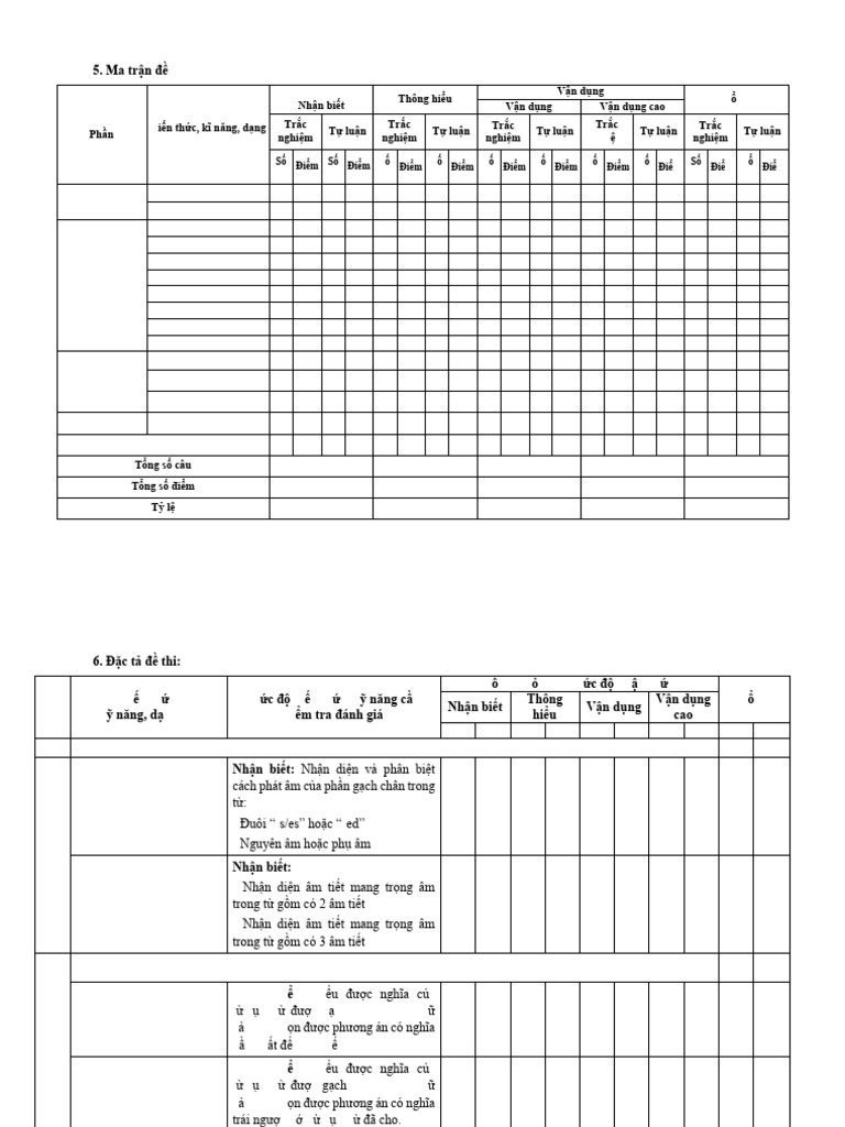 QD Ban Hành Cau Truc de Thi Tuyển Sinh Vào Lớp 10 THPT.signed-trang-2 | PDF