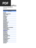 AniMixPlay - Goodbye | PDF | Web 2.0 | Online Services