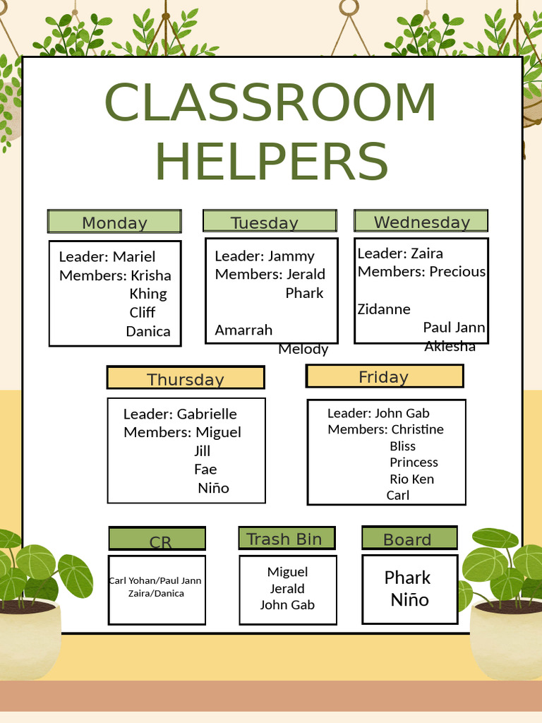 Plants Themed Classroom Helpers Poster in Green and Yellow Hand Drawn ...