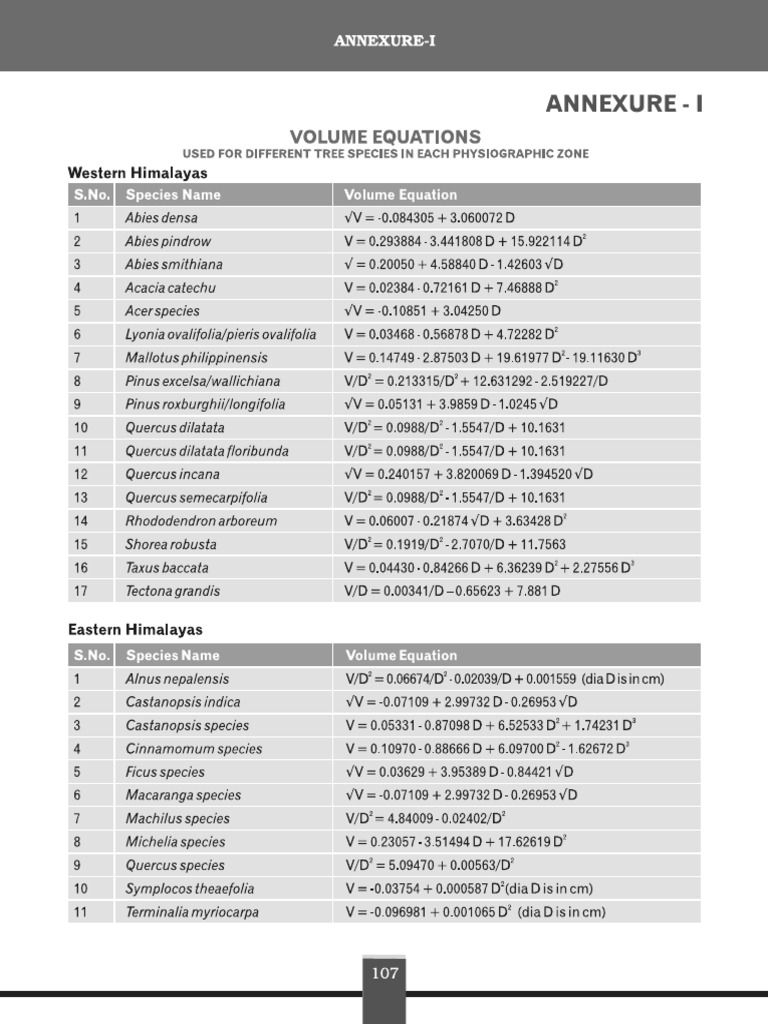 Volume Table FRI | PDF