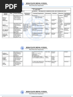 Billiard Score Sheet | PDF | Pool (Cue Sports) | Cue Sports