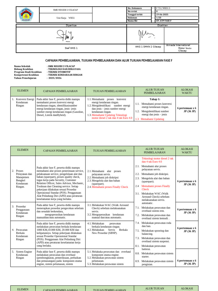 Atp, CP Fase F - TKR - Sinkronisasi Armada Isuzu CLP TH 2025 | PDF