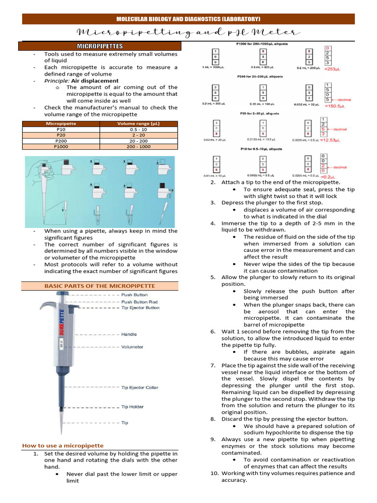 Laboratory Lesson 5. Micropipetting and PH Meter | PDF | Ph | Buffer ...