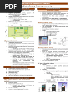 Icr Swab | PDF