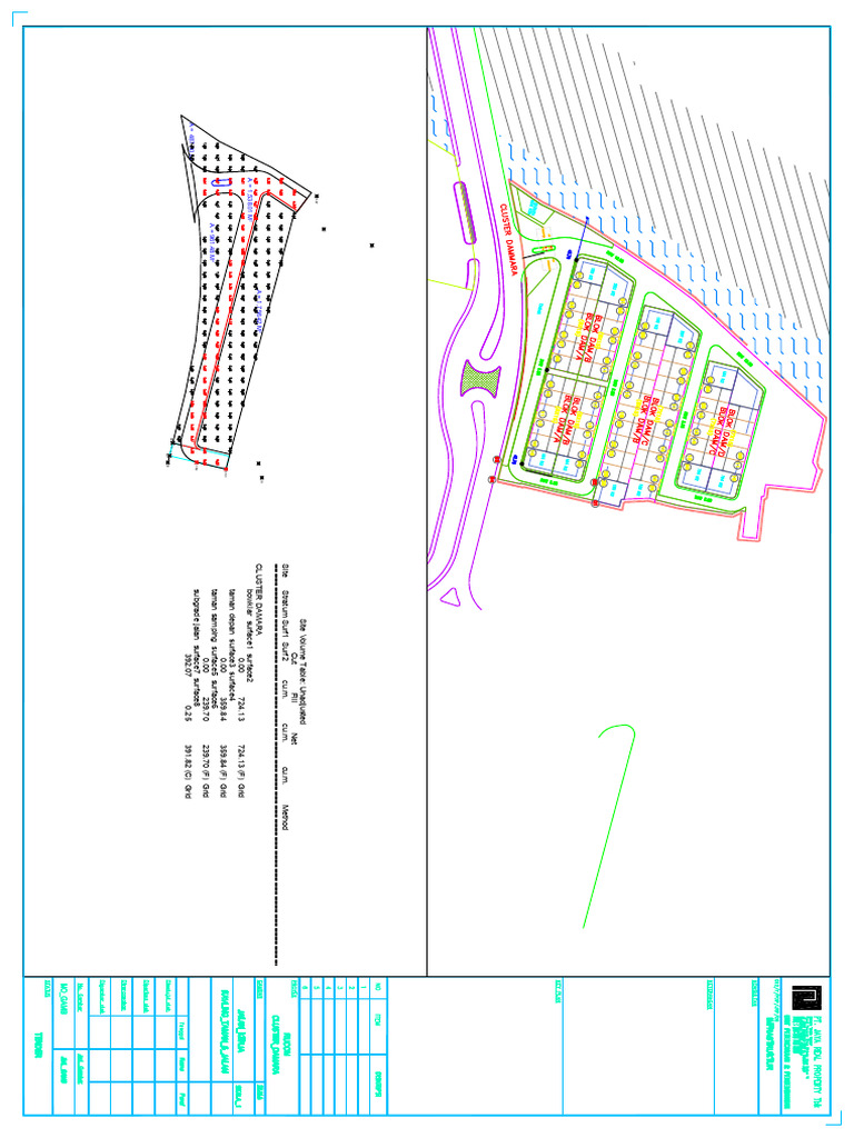 Cut N Fill Cluster Damara | PDF