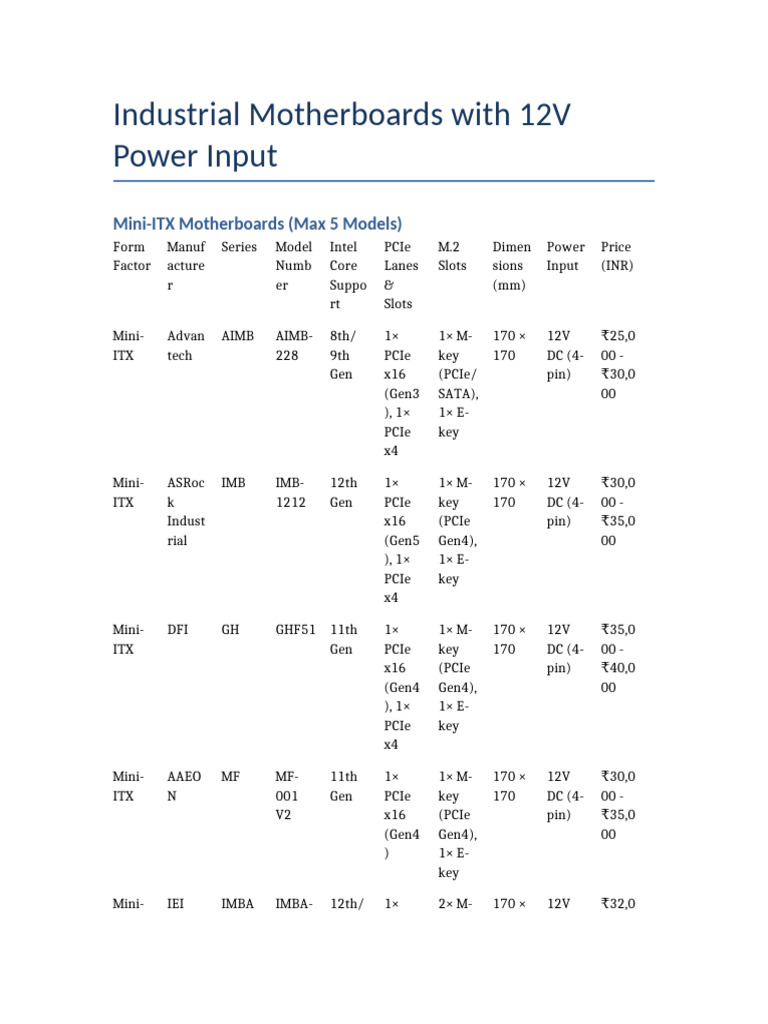 Industrial Motherboards 12V Power Input | PDF | Computing | Computer ...