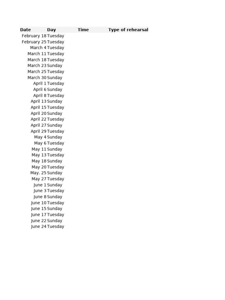 Types of Rehearsals Schedule | PDF