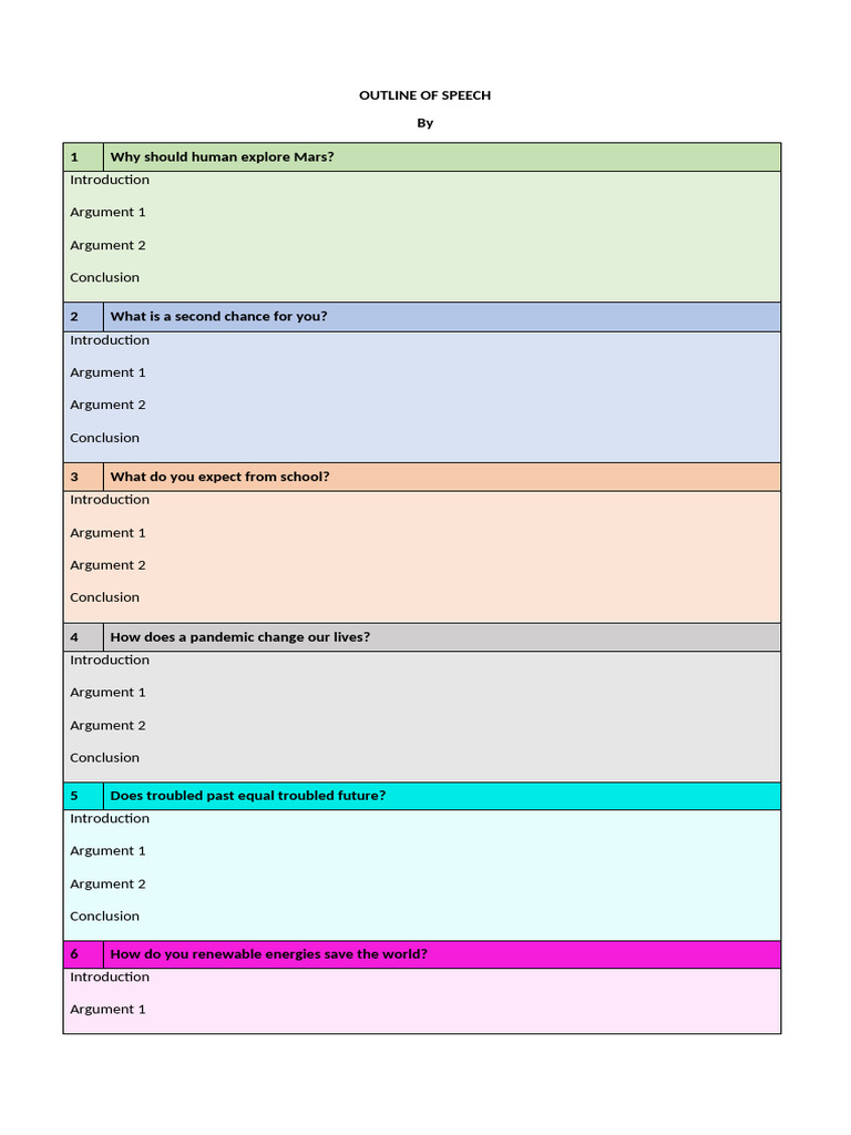Engaging Speech Topics Outline | PDF