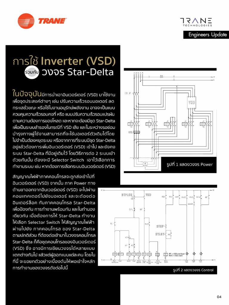 Trane - การใช้ VSD ร่วมกับวงจร Star-Delta | PDF