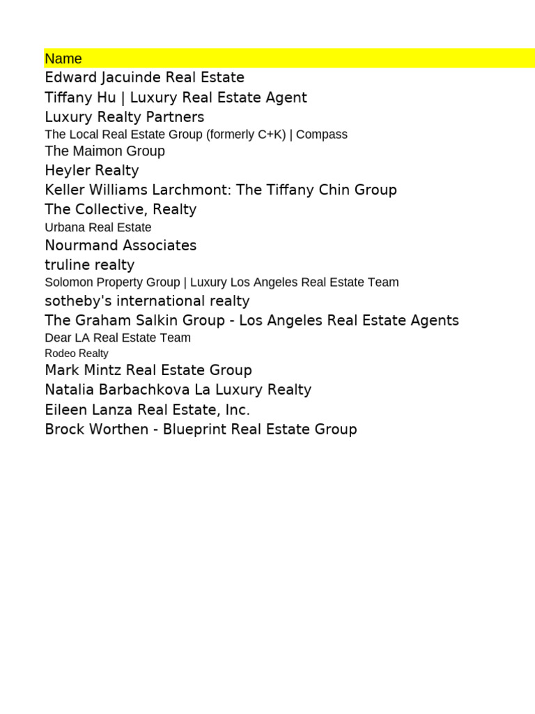 Los Angeles Luxury Real Estate Contacts | PDF