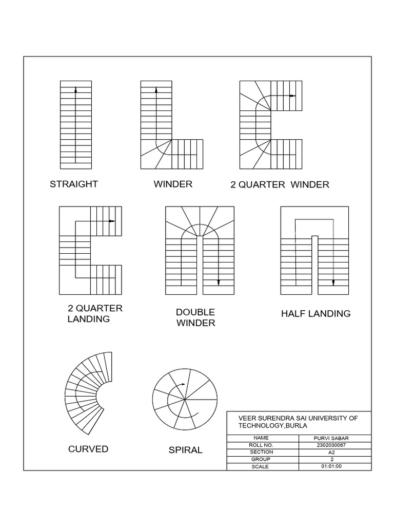 Types of Stairs | PDF