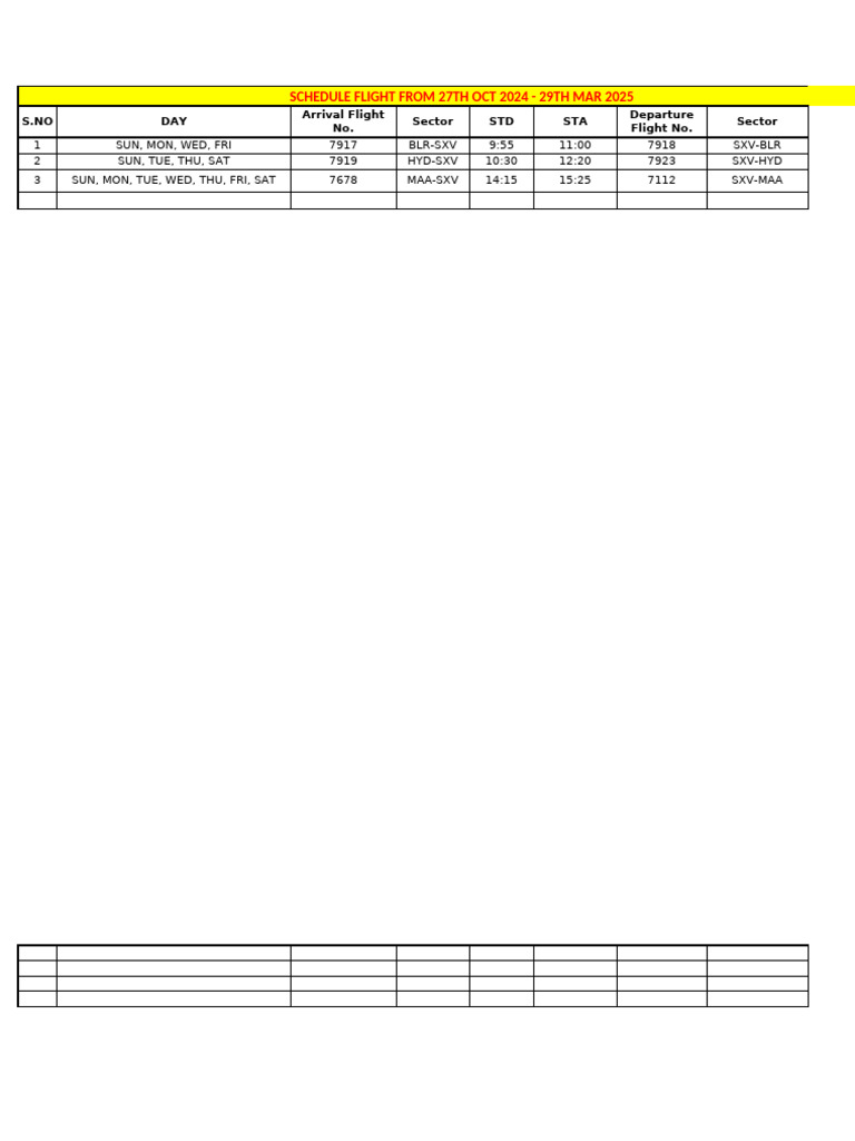 Indigo Winter Schedule Timings | PDF