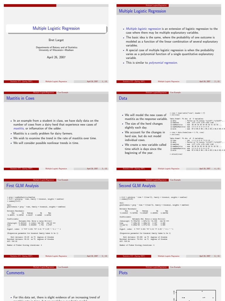 Multiple Logistic Regression | PDF | Logistic Regression | Errors And Residuals