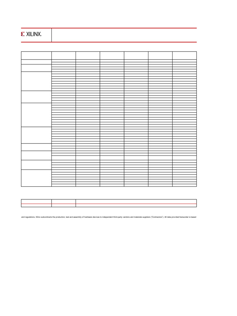 Material Declaration Data | PDF | Solder | Tin