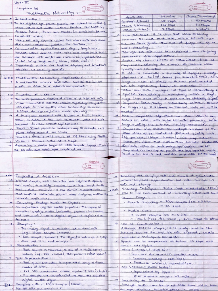 Vaishak CN2 ch6 | PDF