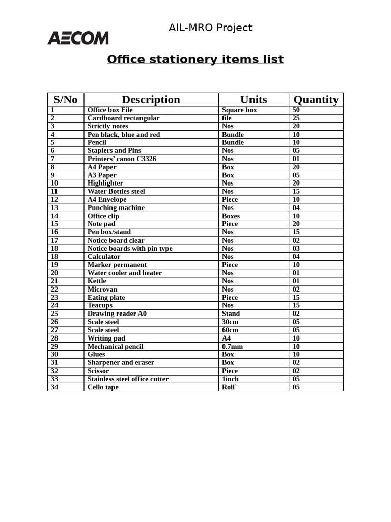 Office Stationery Items List | PDF