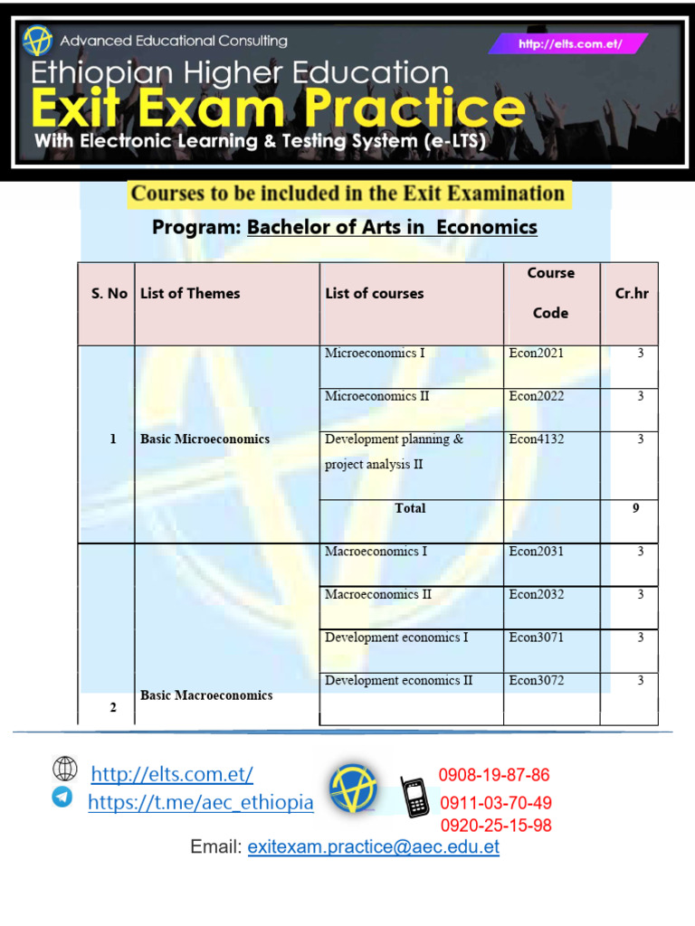 #Economics List of Exit Exam Courses | PDF