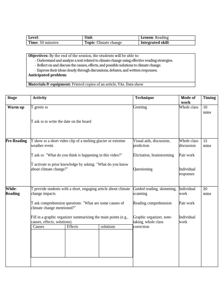 PDP Lesson Plan Example | PDF | Reading Comprehension | Learning